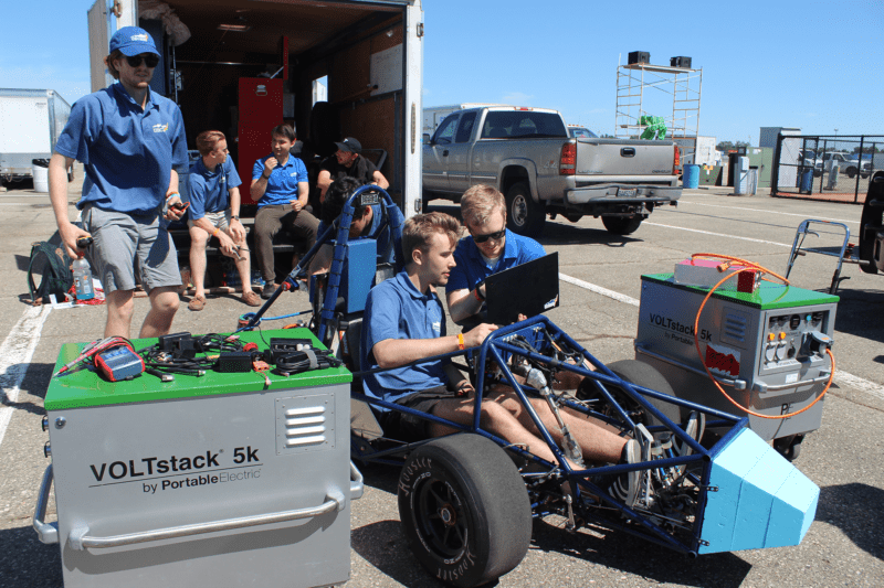 Clean Energy Film Set Generators | Sustainable Film Production